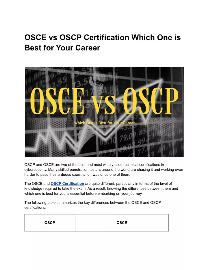 PPT - OSCE vs OSCP Certification Make Which One is Best for Your Career ...