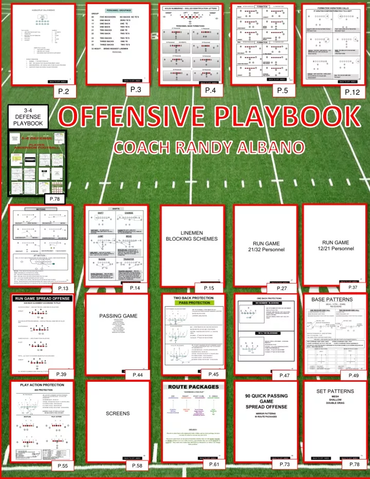PPT - MUTI OFFENSIVE - 3-4 DEFENSIVE PLAYBOOK -PLAYERS PowerPoint ...