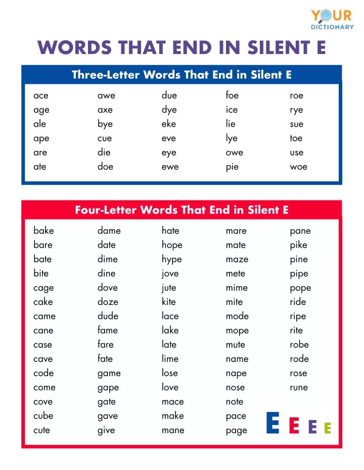 PPT - silent-letter-e-word-list PowerPoint Presentation, free download ...