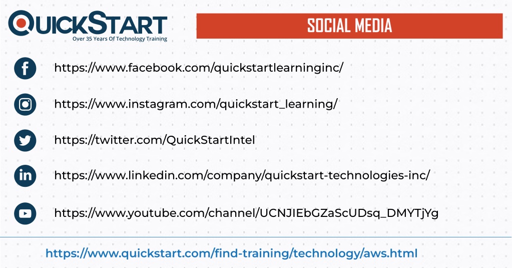 Ppt Avail Aws Certification Training Online Quickstart Powerpoint