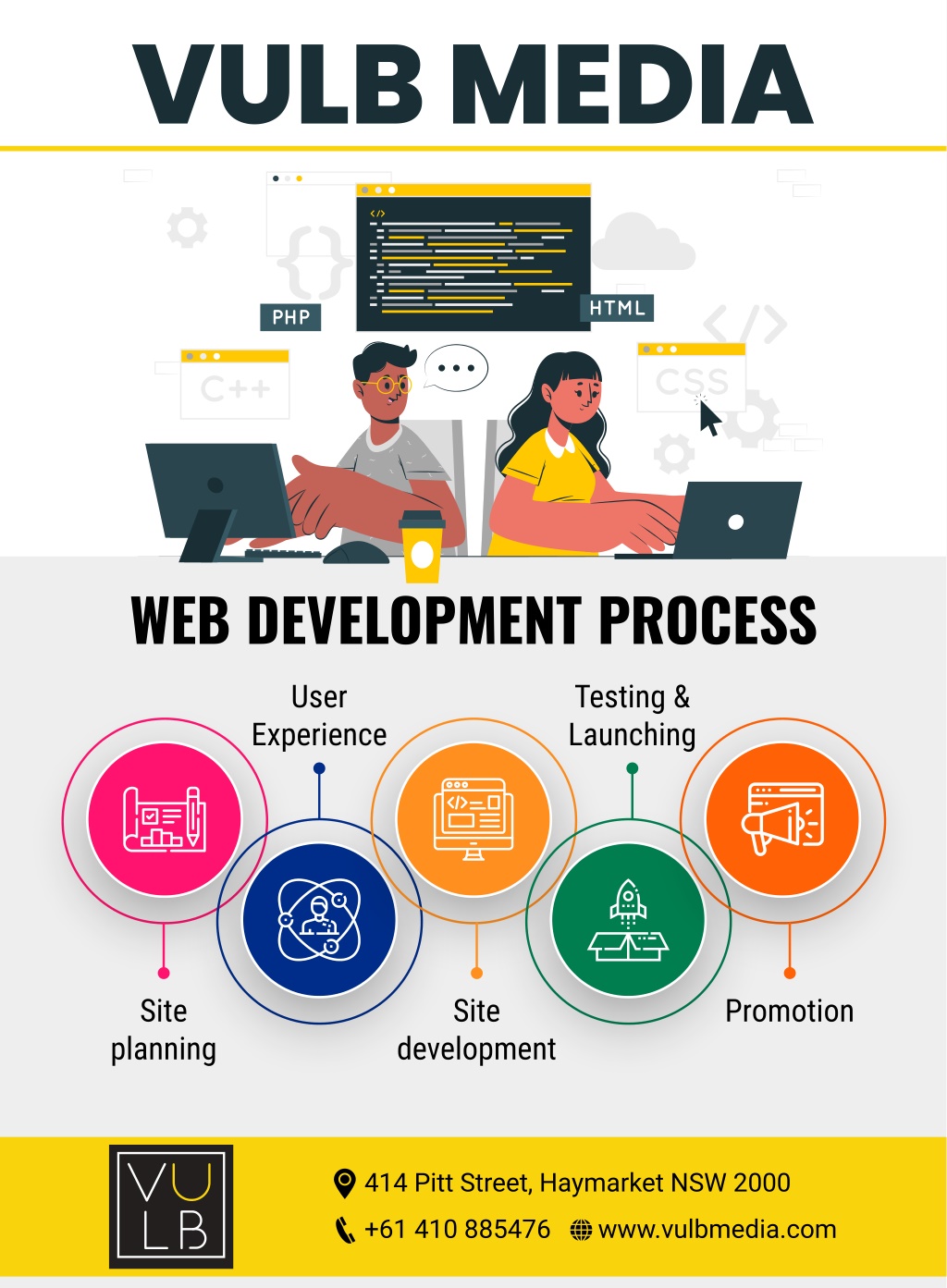 PPT - Best Digital Marketing Agency Australia - Vulb Media PowerPoint ...
