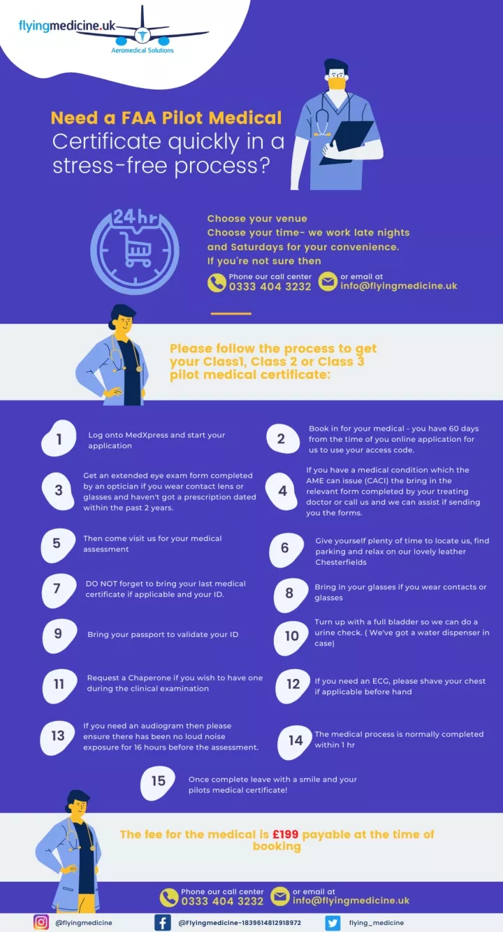 PPT - Need a FAA Pilot Medical Certificate PowerPoint Presentation ...