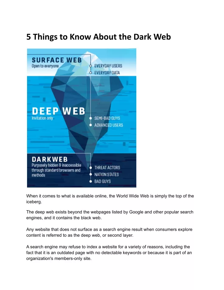PPT - 5 Ultimate Things You Should Know About Dark Web PowerPoint ...