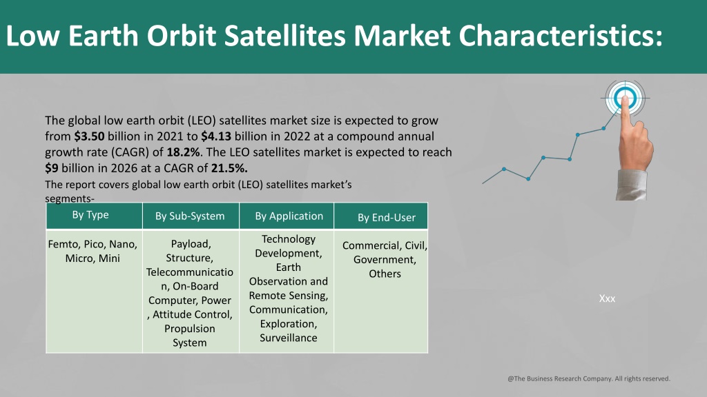 PPT - Low Earth Orbit (LEO) Satellites Global Market Report 2022 ... PPT - Low Earth Orbit (LEO) Satellites Global Market Report 2022 ...