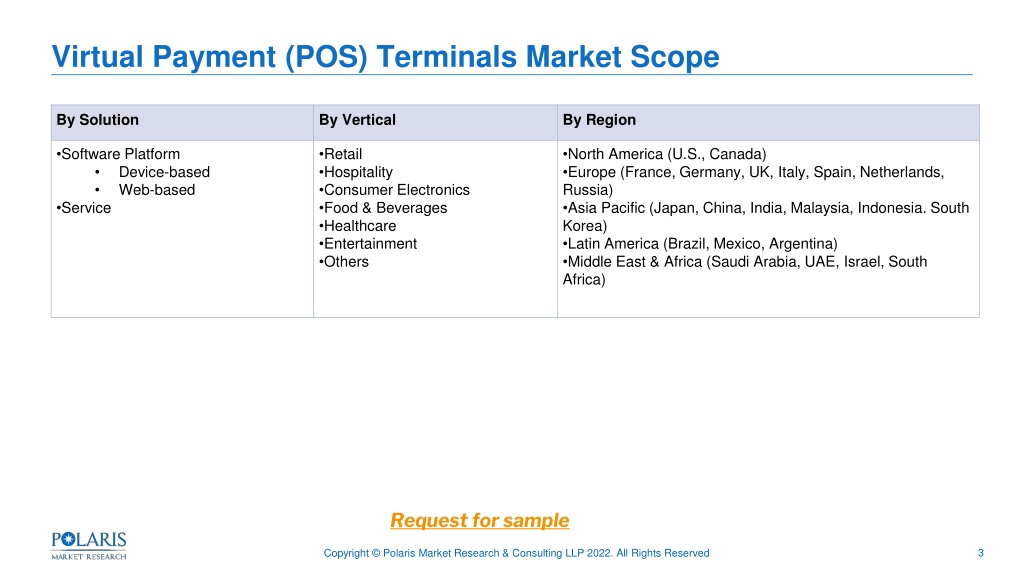 PPT - Virtual Payment (POS) Terminals Market Research Covers Growth ...