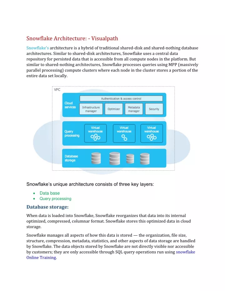 PPT - Snowflake Architecture visualpath PowerPoint Presentation, free download - ID:11313627