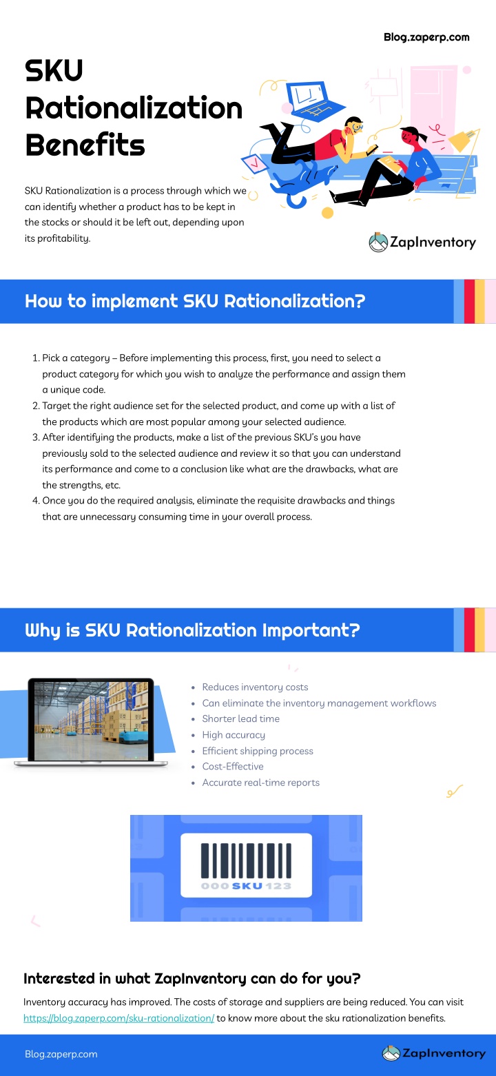 PPT - SKU Rationalization Benefits - Blog.zaperp.com PowerPoint ...