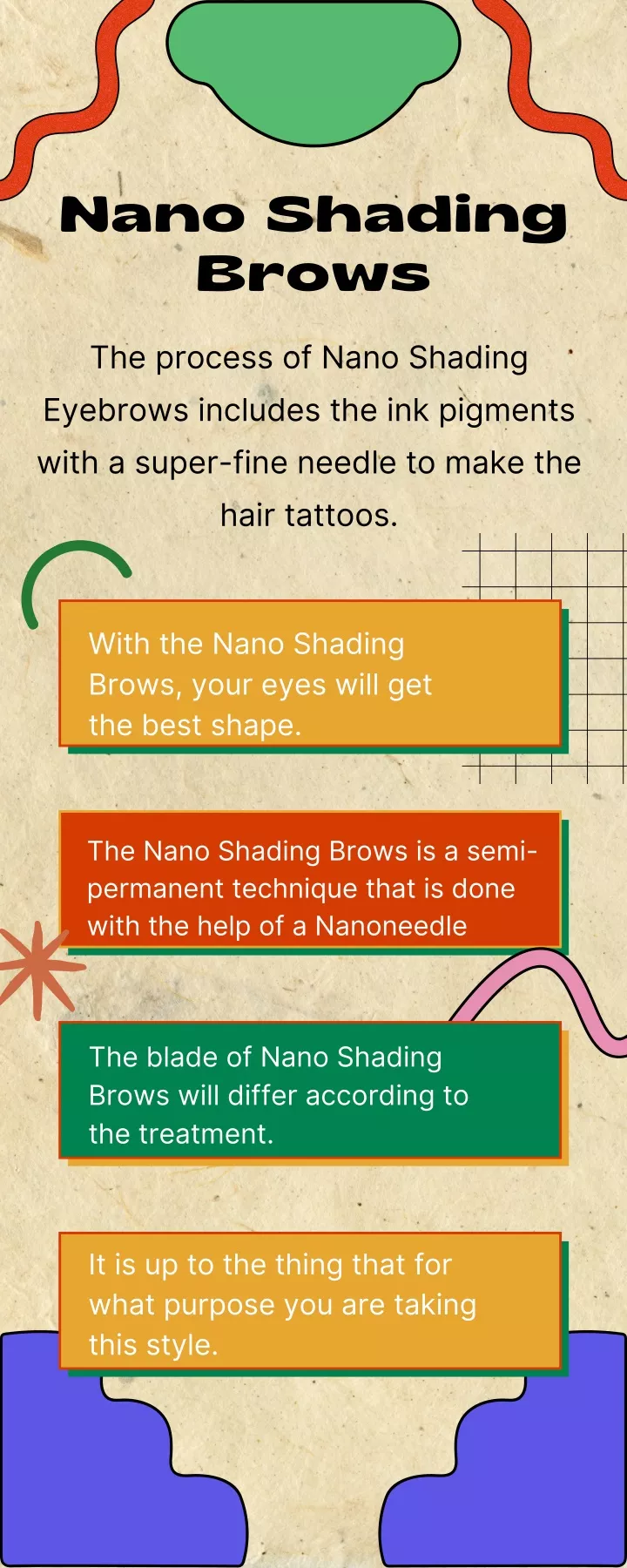 PPT - Nano Shading Eyebrows - Info PowerPoint Presentation, free ...
