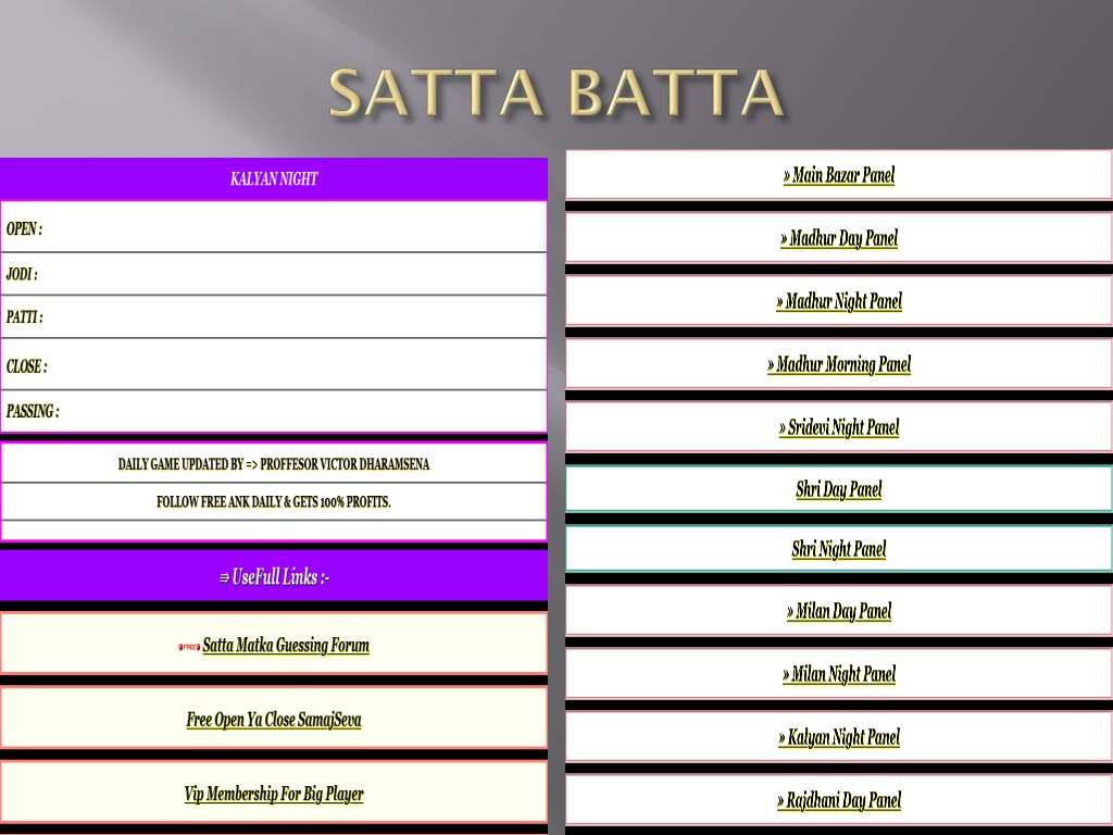 PPT - madhur satta matka, satta matka, kalyan chart PowerPoint ...