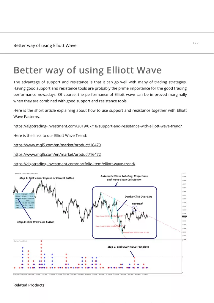 PPT - Better way of using Elliott Wave PowerPoint Presentation, free ...