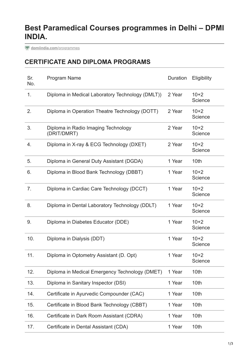 PPT - "Paramedical courses | X-ray technician course | Radiology ...