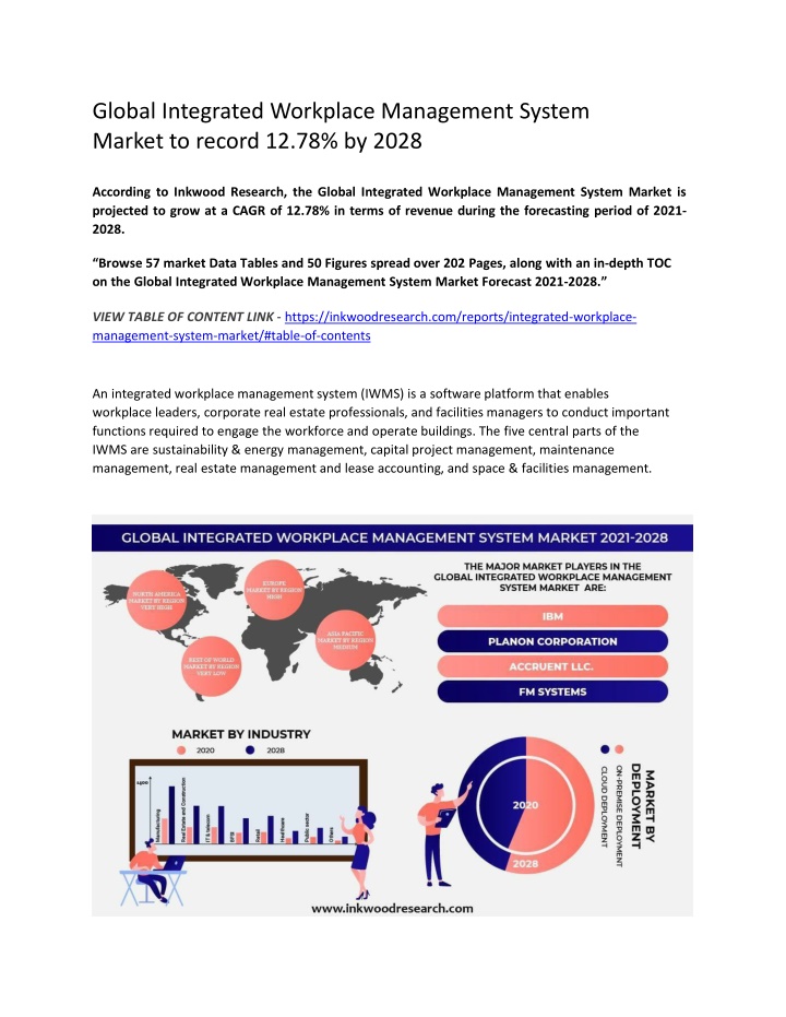PPT - Global Integrated Workplace Management System Market to record 12 ...