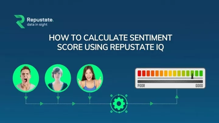 PPT - How To Calculate Sentiment Scores PowerPoint Presentation, free ...