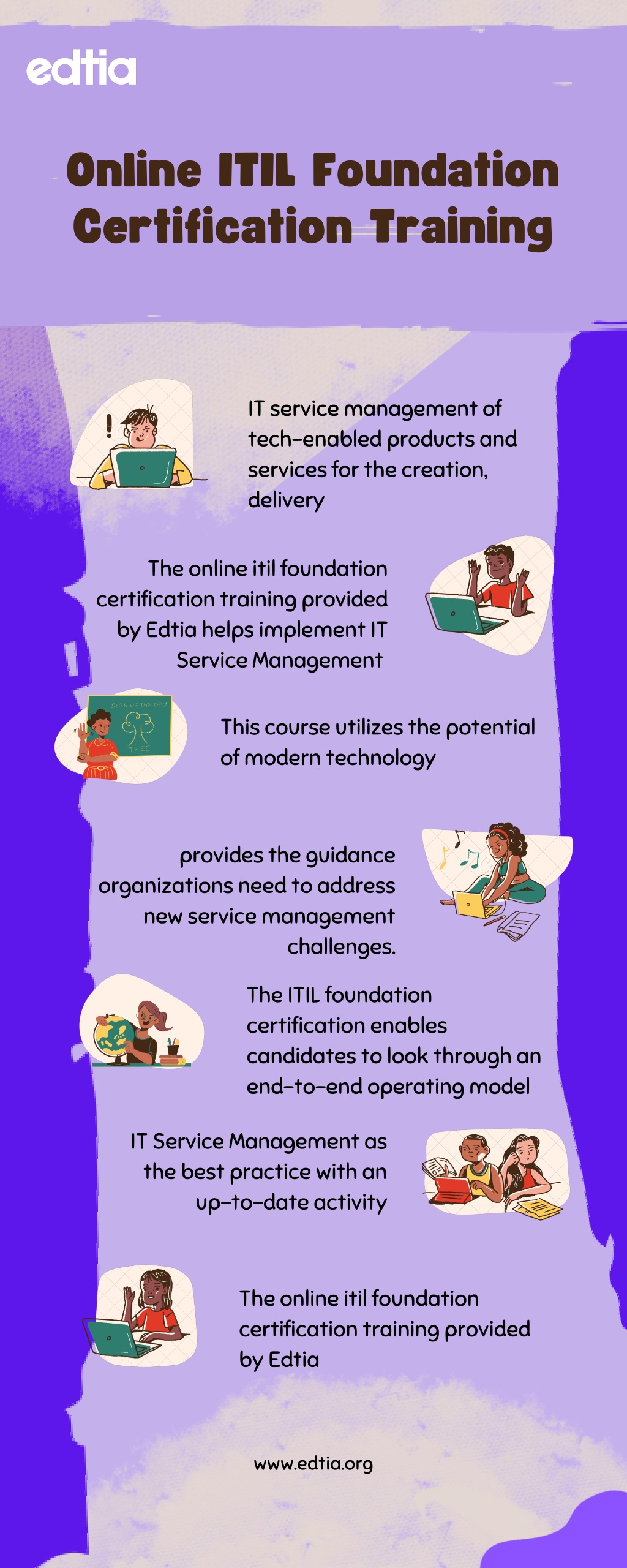 PPT - Online ITIL Foundation Certification Training | edtia PowerPoint ...