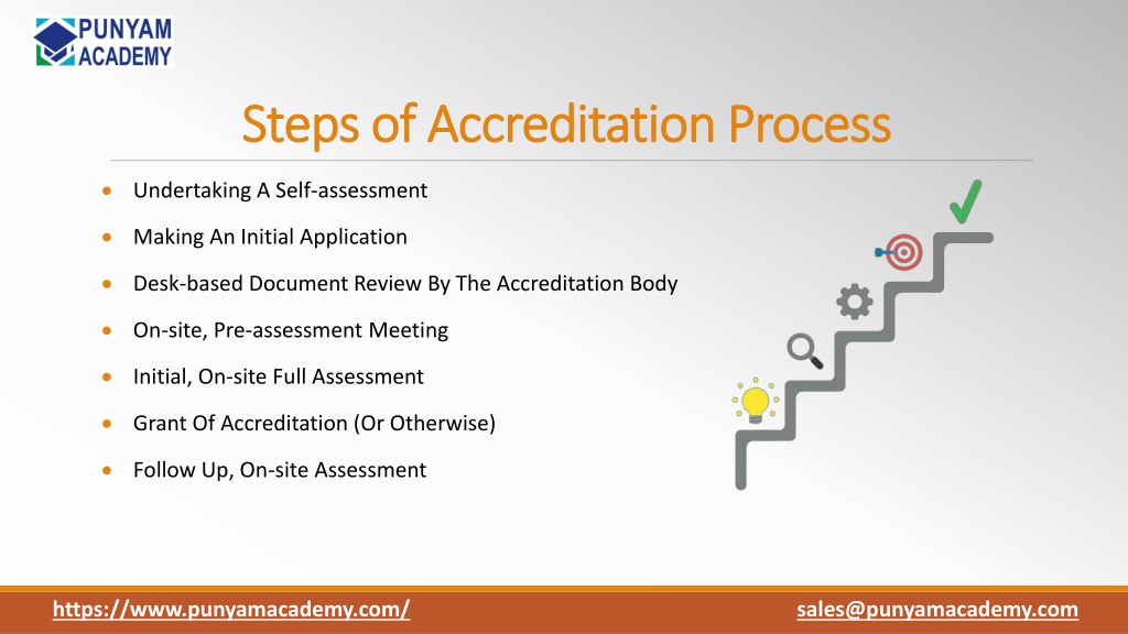 PPT - World Accreditation Day 2022 - Punyam Academy PowerPoint ...