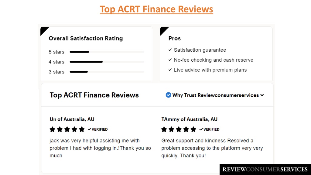 PPT - ACRT Financial Reviews PowerPoint Presentation, free download ...