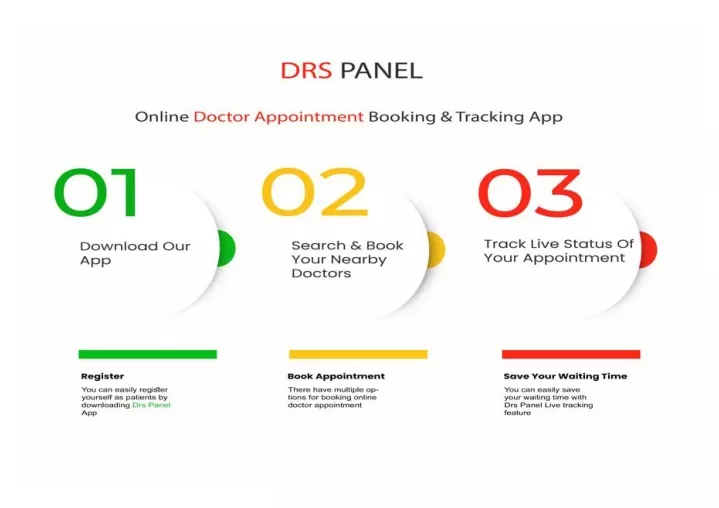 PPT - Drs Panel: Online Doctor Appointment and Tracking App PowerPoint ...