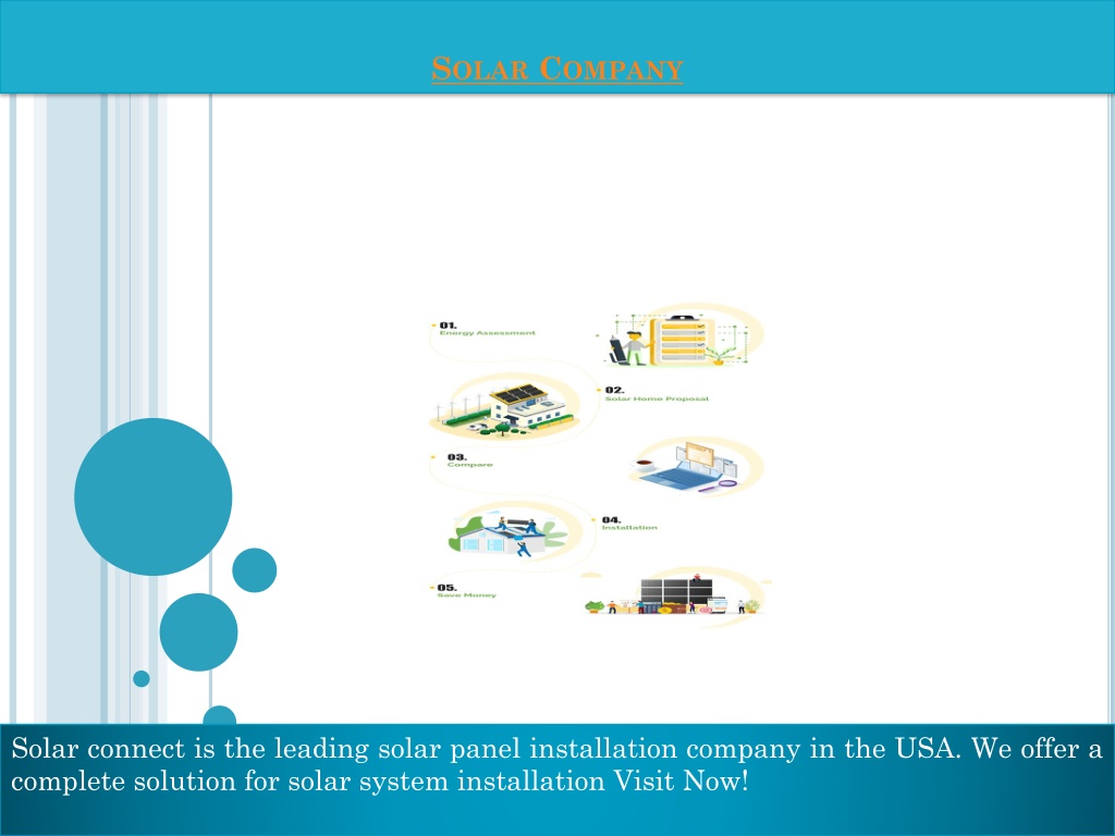 PPT - Best Solar Install Company In USA | Solar Connect PowerPoint ...