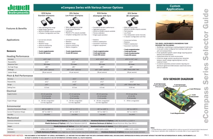 PPT - Jewell Instruments eCompass Selector Guide PowerPoint Presentation - ID:11365762