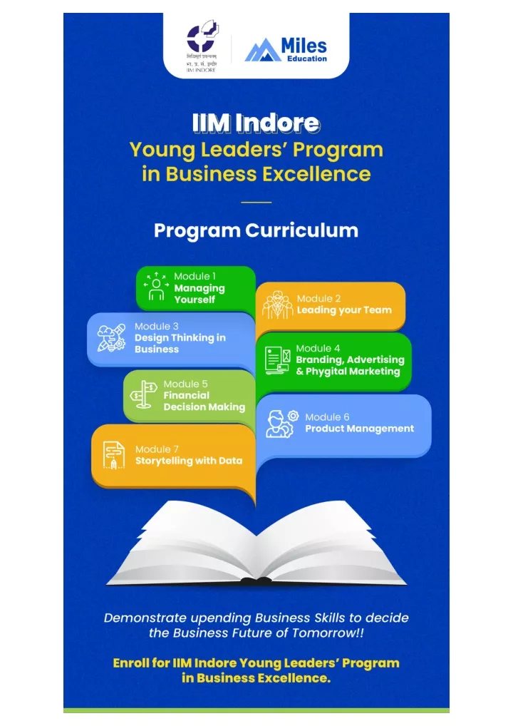 PPT - IIM Indore Curriculum PowerPoint Presentation, free download - ID ...