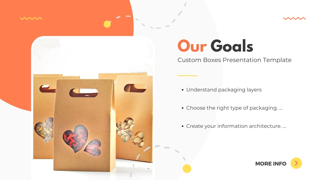 PPT - How to Create Custom Printed Boxes PowerPoint Presentation, free ...