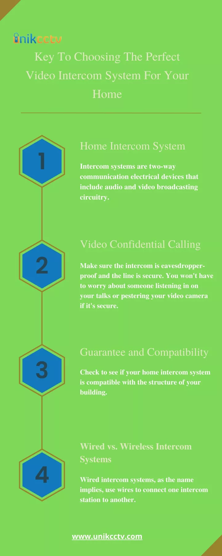 PPT - Key To Choosing The Perfect Video Intercom System For Your Home ...