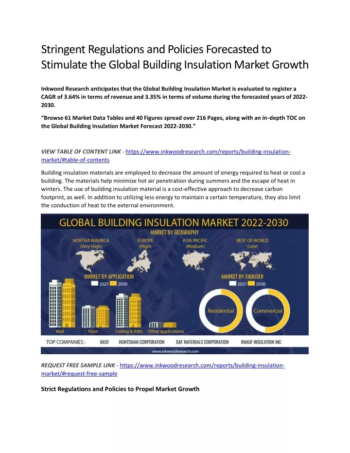 PPT - Global Building Insulation Market | Growth, Analysis, Share ...