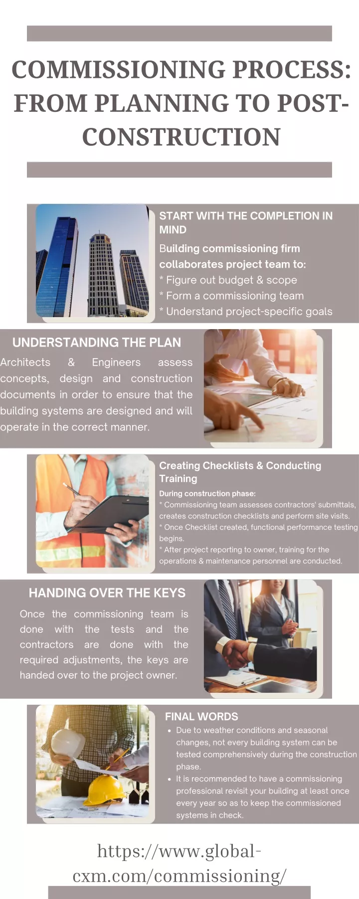 PPT - Looking for Commissioning Navigation Process? PowerPoint Presentation - ID:11387964