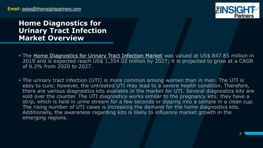 PPT - Global Home Diagnostics for Urinary Tract Infection Market ...