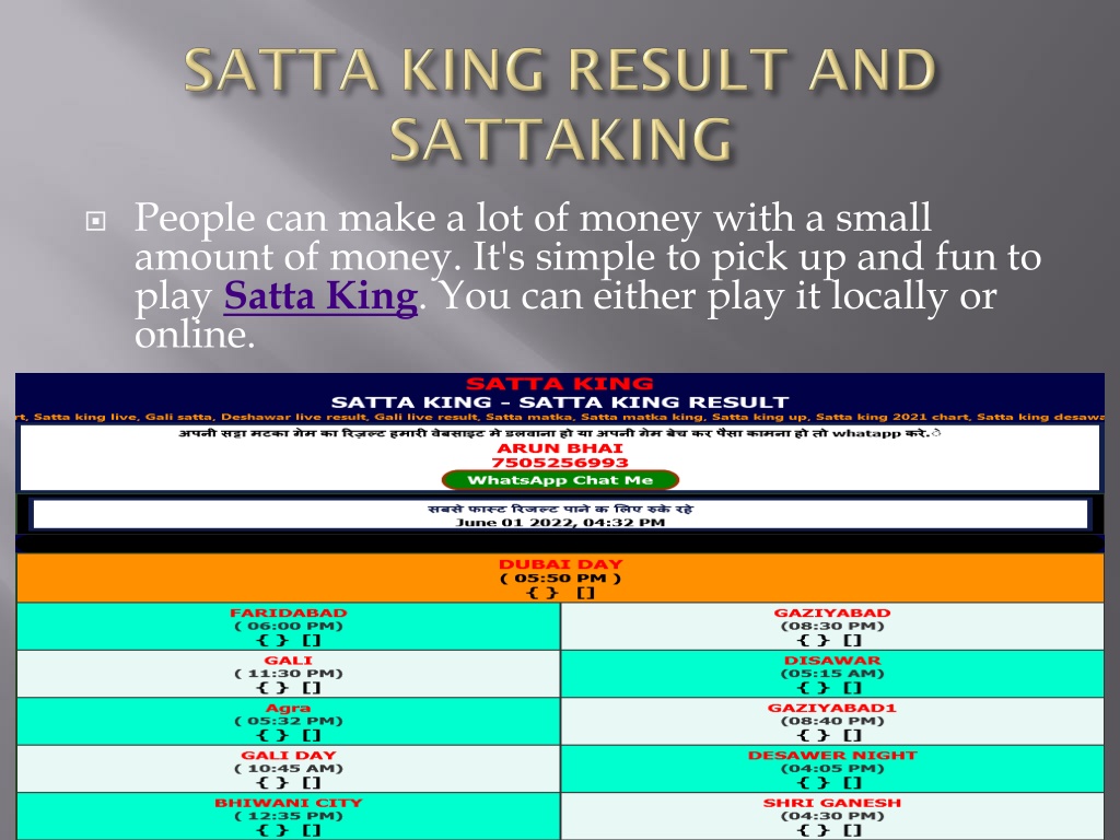 PPT - Is it good luck, or is it satta king play game? PowerPoint ...