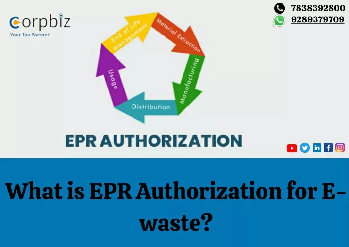 PPT - What is EPR Authorization for E-waste? PowerPoint Presentation ...