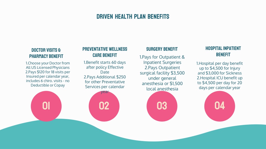 PPT - Licensed Health Insurance Agent Training PowerPoint Presentation ...