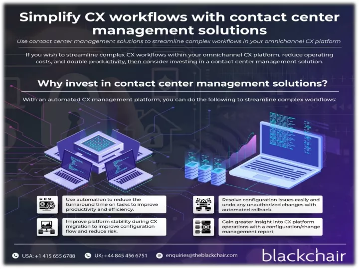PPT - Simplify CX Workflows With Contact Center Management Solutions - Blackchair PowerPoint ...
