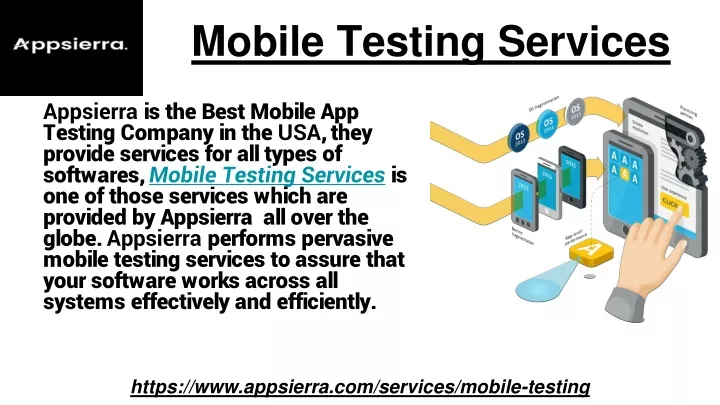 PPT - Mobile Testing Services PowerPoint Presentation, free download ...
