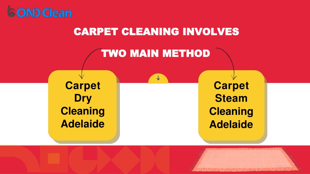 PPT - Professional-Carpet-Cleaning tips PowerPoint Presentation, free ...
