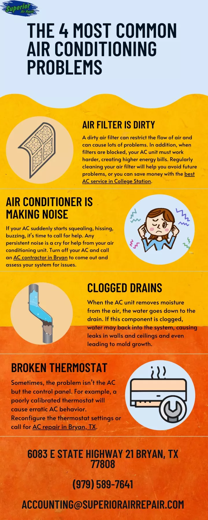 PPT - The 4 Most Common Air Conditioning Problems PowerPoint ...