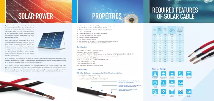PPT - Solar Cables For Photovoltaic Systems PowerPoint Presentation ...