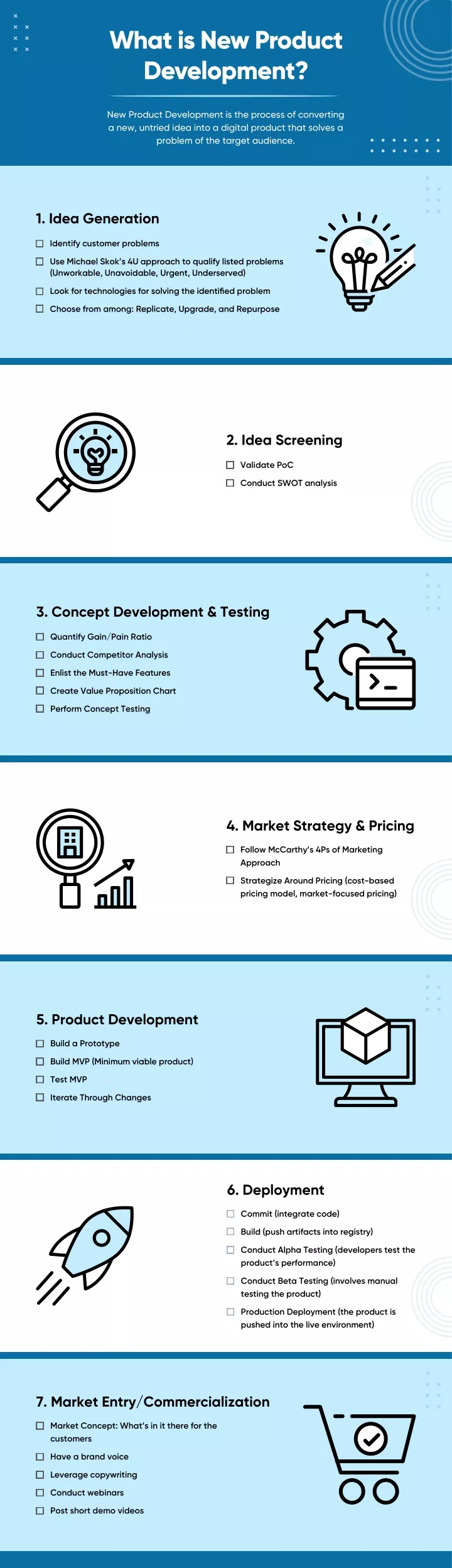 PPT - What is New Product Development ? PowerPoint Presentation, free ...
