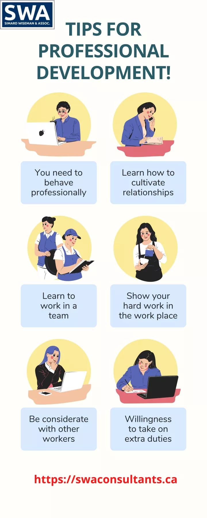 PPT - Tips For professional development! PowerPoint Presentation, free ...