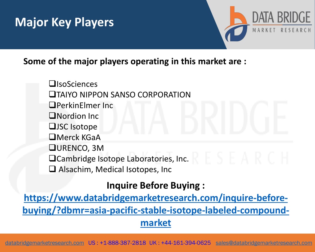 PPT - Asia Pacific Stable Isotope Labeled Compound Market PowerPoint ...