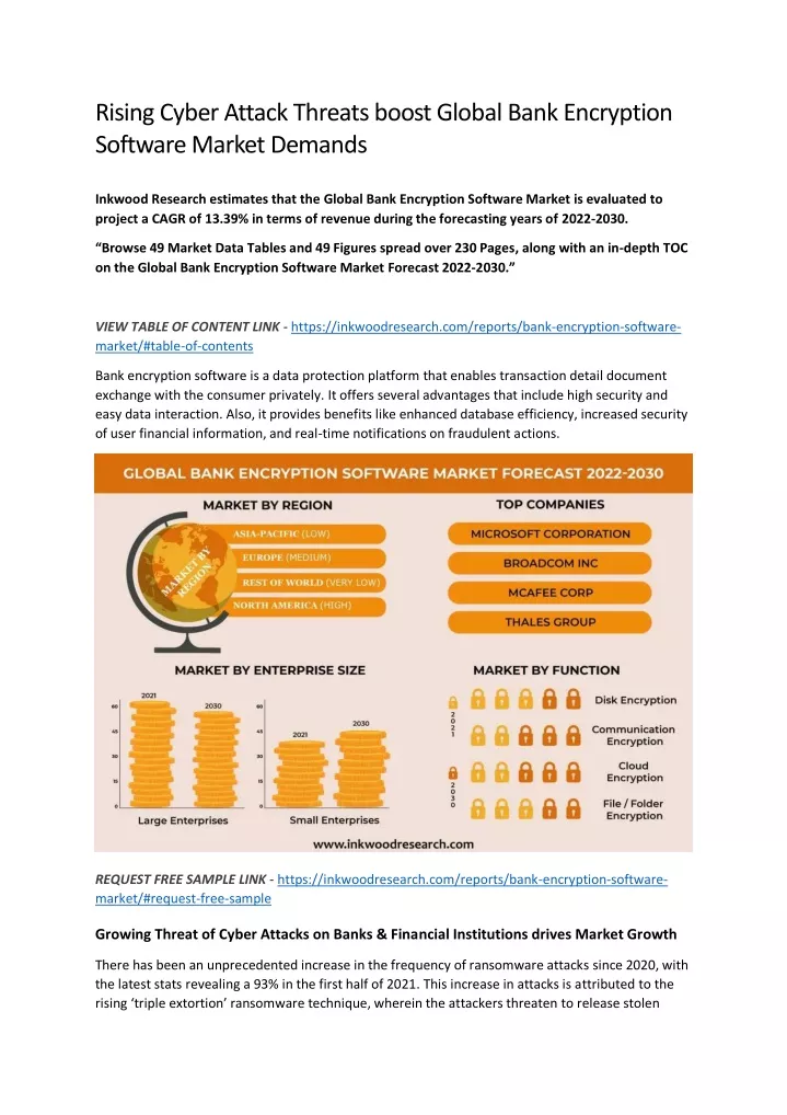 PPT - Rising Cyber Attack Threats boost Global Bank Encryption Software ...