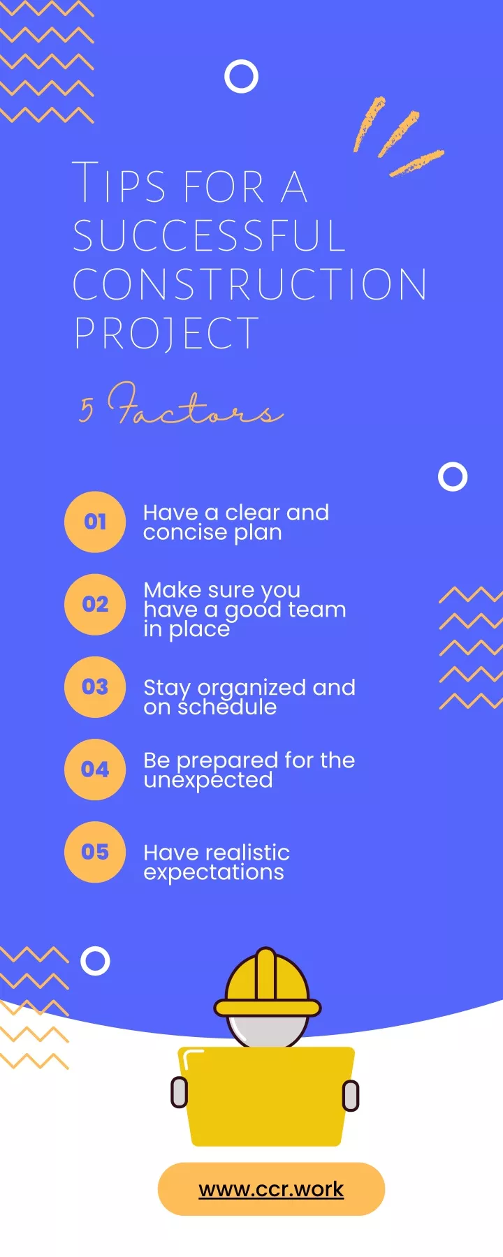 PPT - Tips for a Successful Construction Project PowerPoint ... PPT - Tips for a Successful Construction Project PowerPoint ...