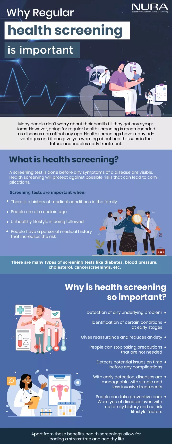 PPT - Why Regular Health Screening Is Important PowerPoint Presentation ...