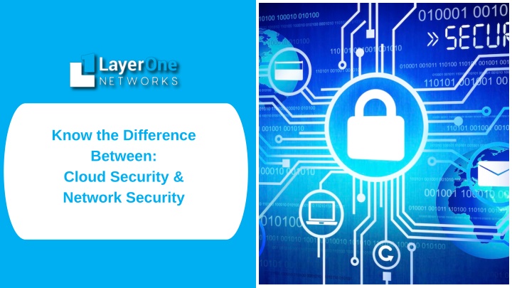 PPT - Know the Difference Between Cloud Security & Network Security PowerPoint Presentation - ID ...