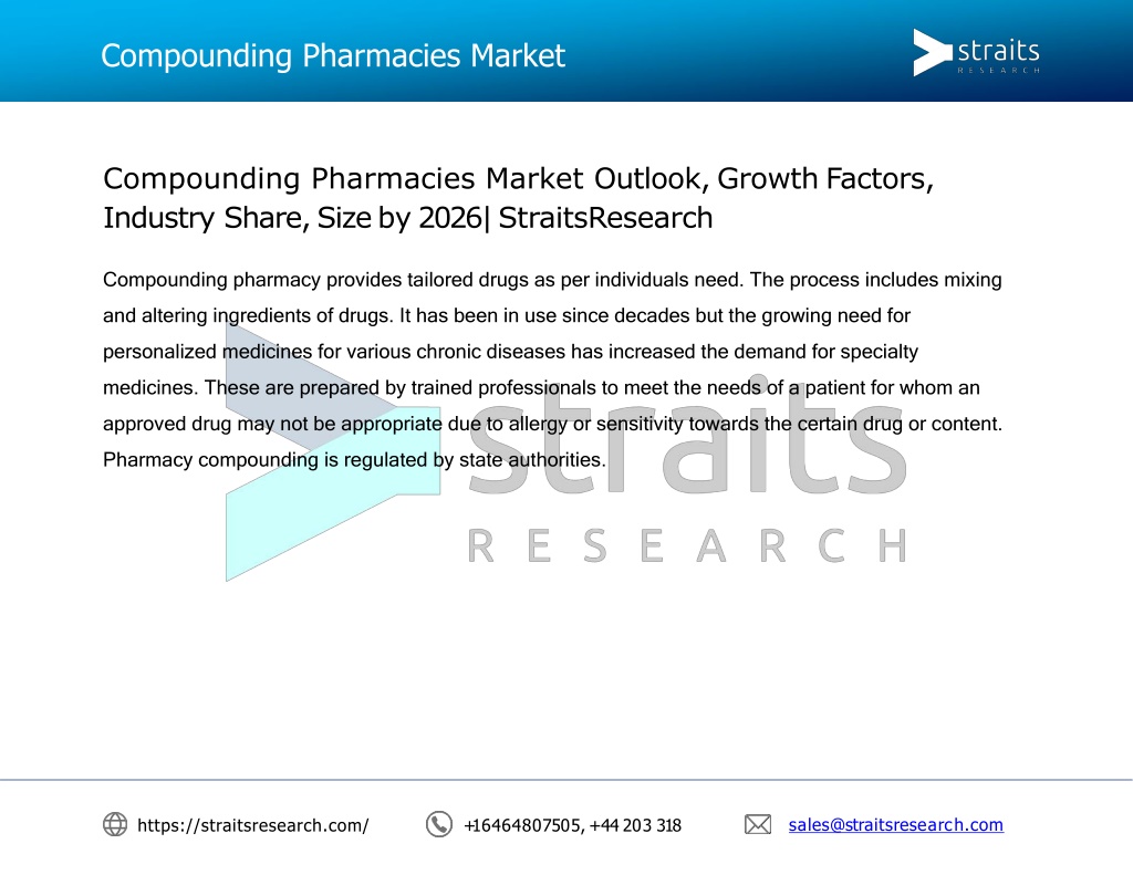 PPT - Compounding Pharmacies Market PowerPoint Presentation, free ...