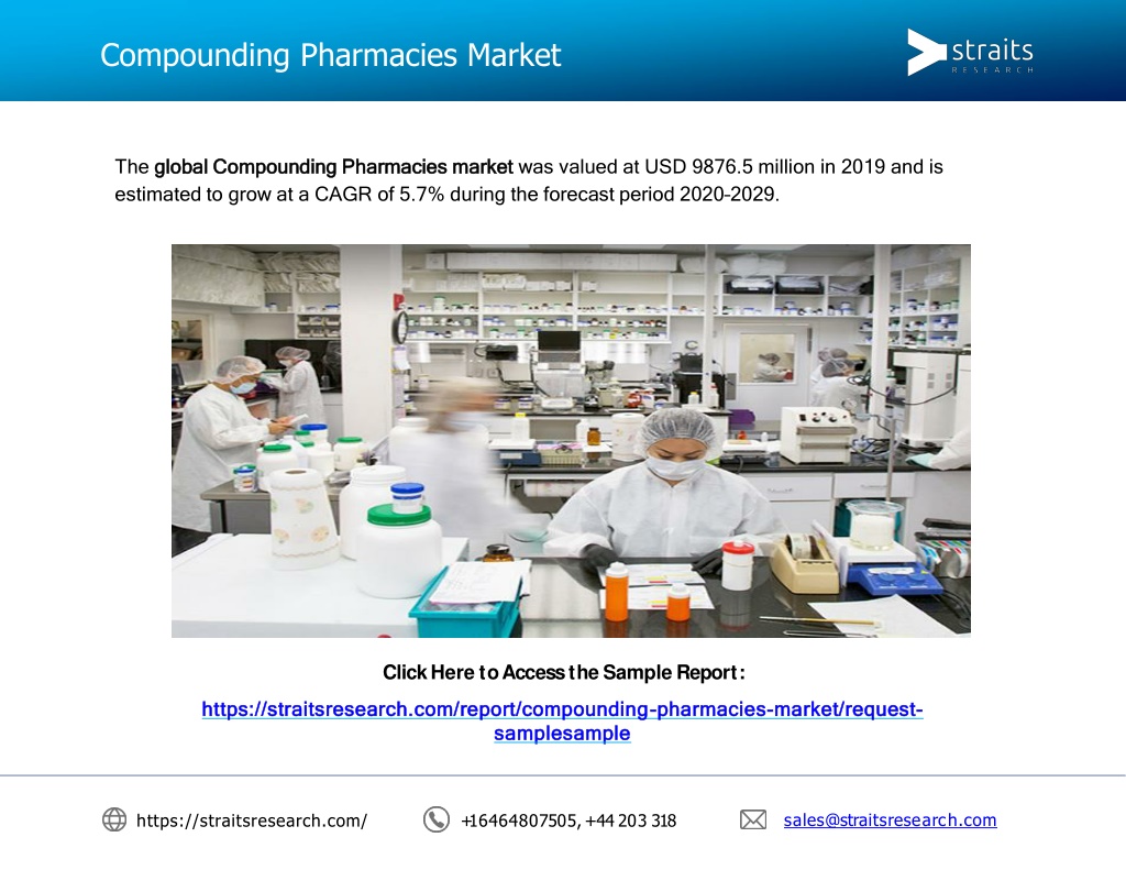 PPT - Compounding Pharmacies Market PowerPoint Presentation, free ...