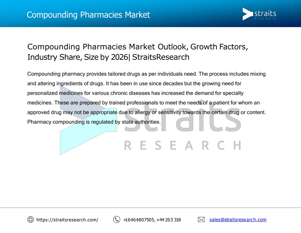 PPT - Compounding Pharmacies Market PowerPoint Presentation, free ...