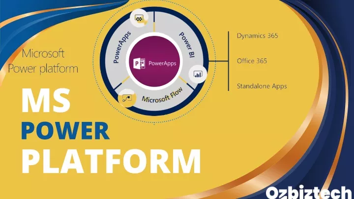 PPT - A Powerful Name for MS Power Platform - Ozbiztech PowerPoint ...