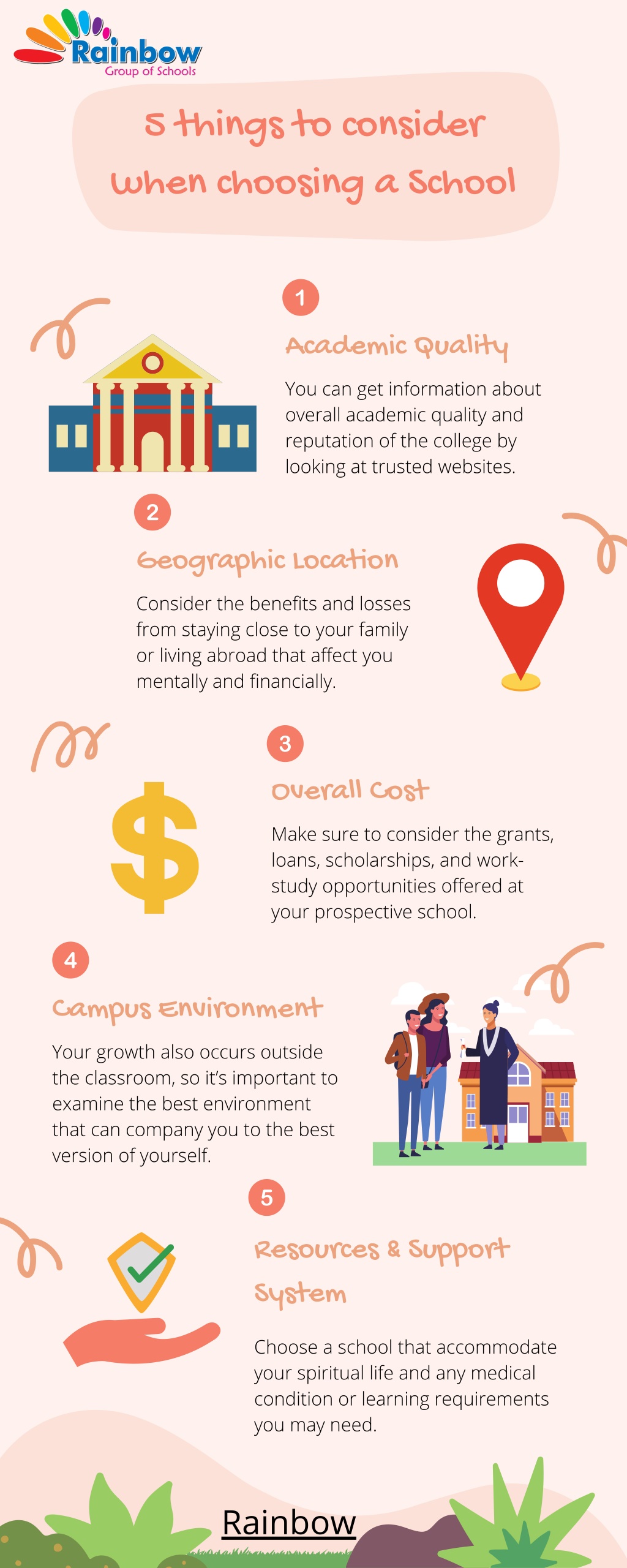 PPT - 5 things to consider when choosing a School PowerPoint ...