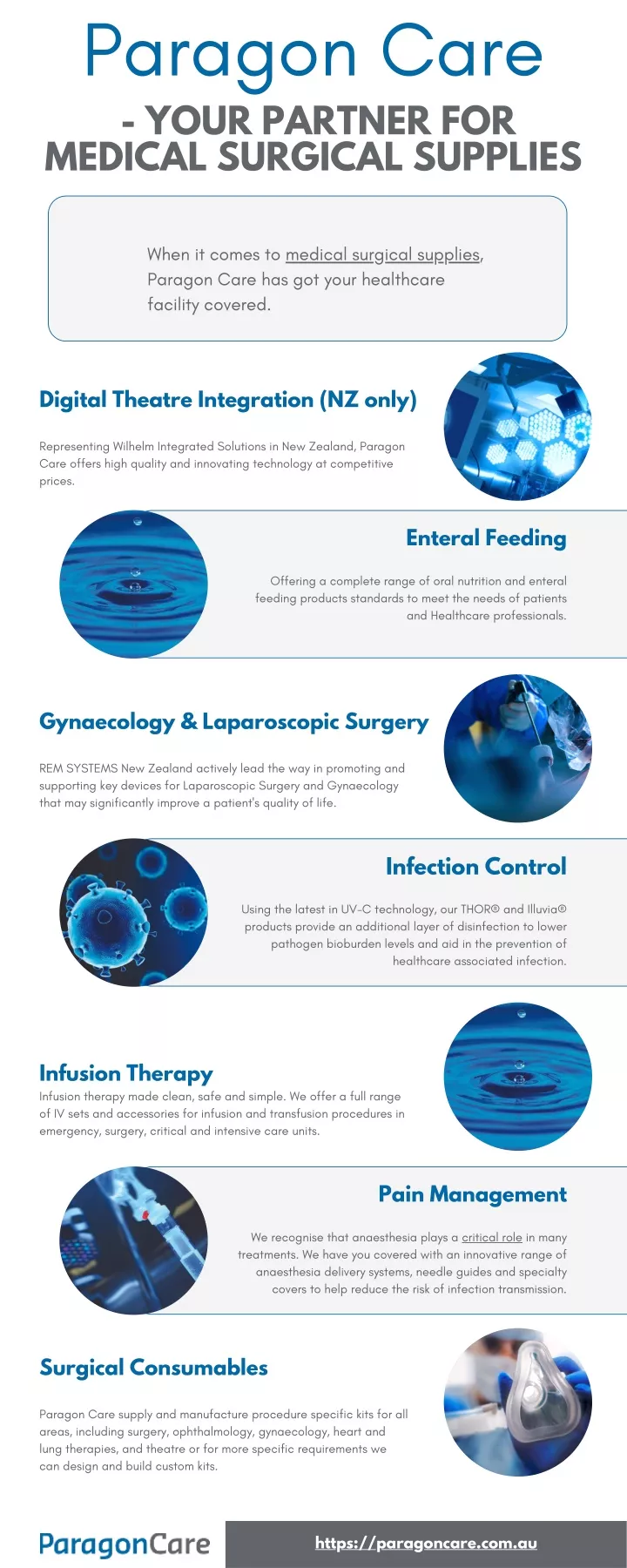PPT - Paragon Care — Your partner for Medical Surgical Supplies ...